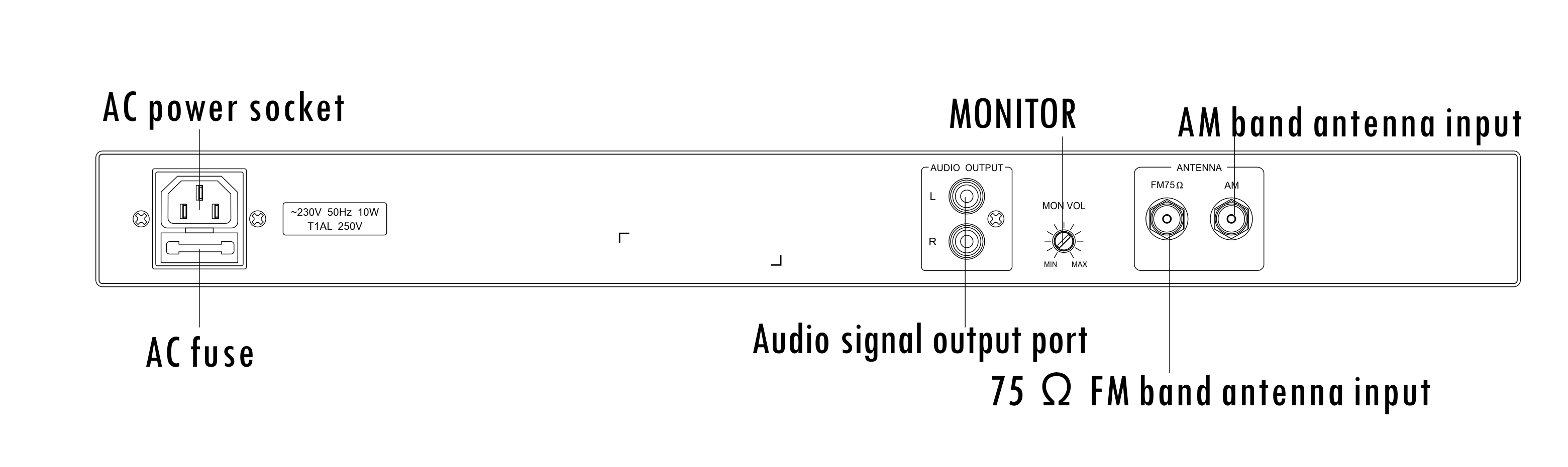 T-6228 Programmable AM/FM Tuner