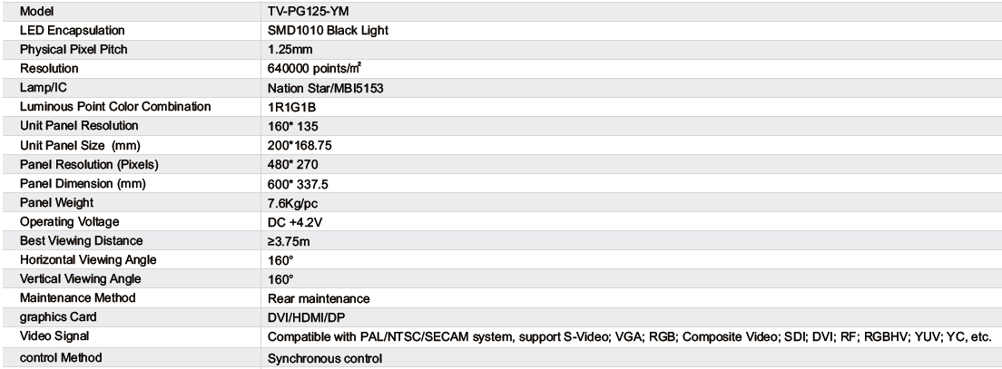 If reprinted, please indicate the source, the original link https:http ...