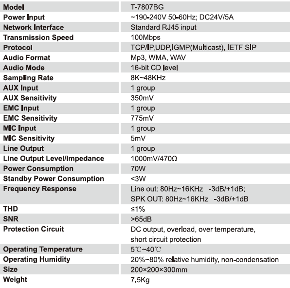 T-7807BG IP Network Active Speaker - with backup and 2.4G headphone mic