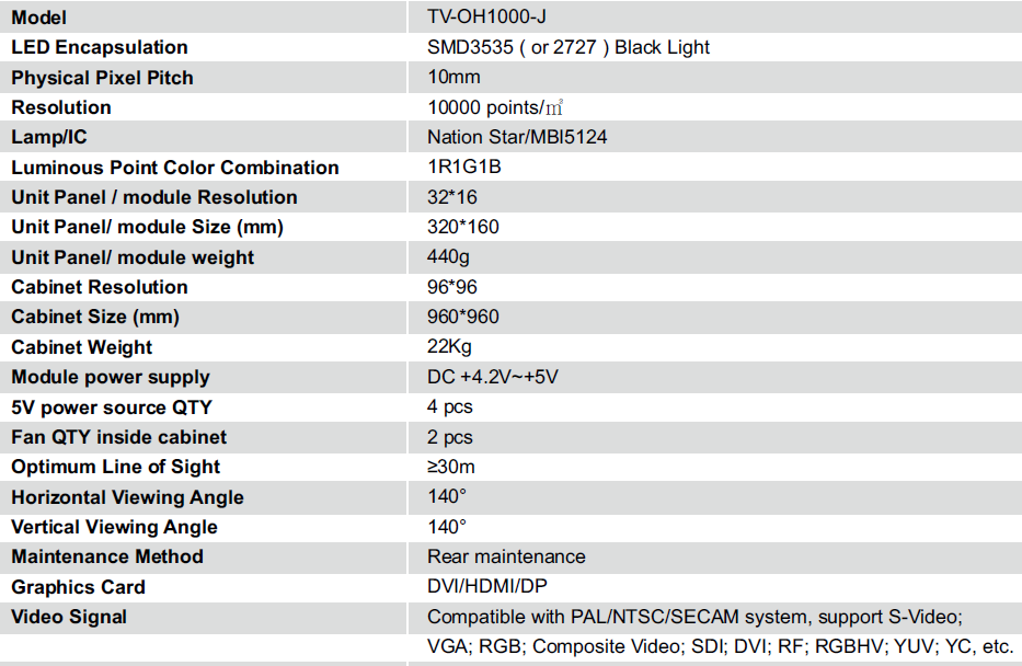 TV-OH1000-J Outdoor LED Display Series
