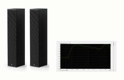 T-703HR HIFI Level Sound Column