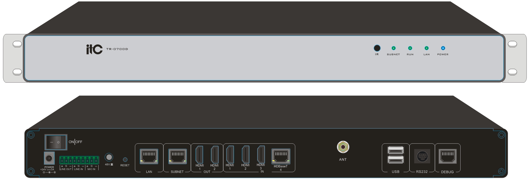 MINICC Multimedia Video Conference Controller