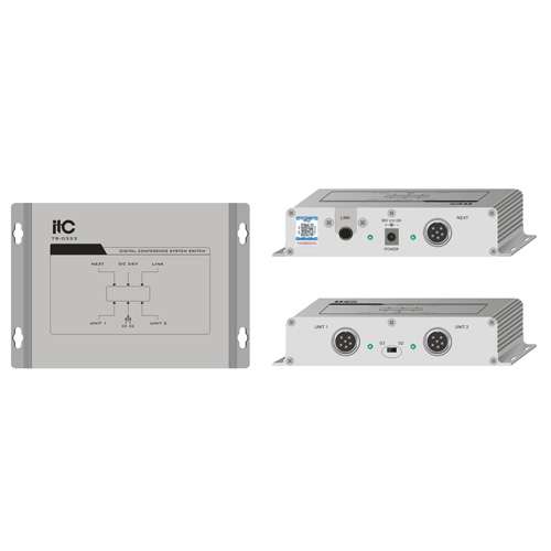 Audio transmission embedded software for all digital conference system ...