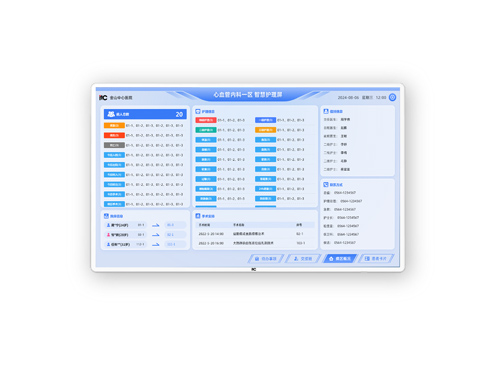 TH-3155HL Smart Nursing Screen